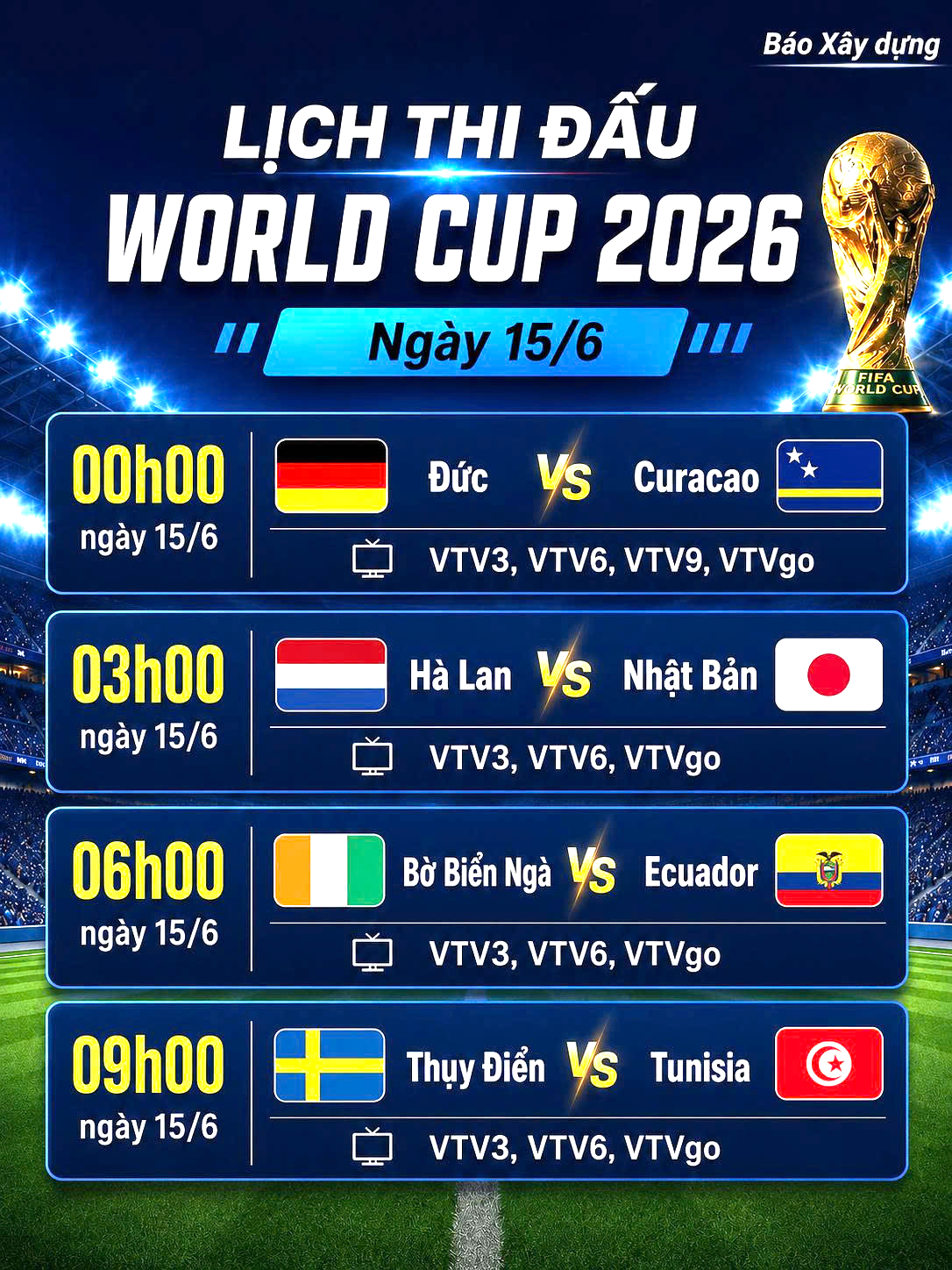 Lịch thi đấu World Cup 2026 ngày 15/6: Chờ đại chiến giữa Hà Lan và ...